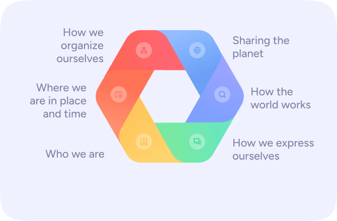 WuKong Chinese: Online Chinese Courses for Kids - WuKong Edu